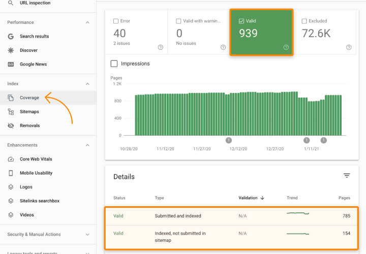 The Hows & Whys Of Submitting Websites To Search Engines The Hows & Whys Of Submitting Websites To Search Engines